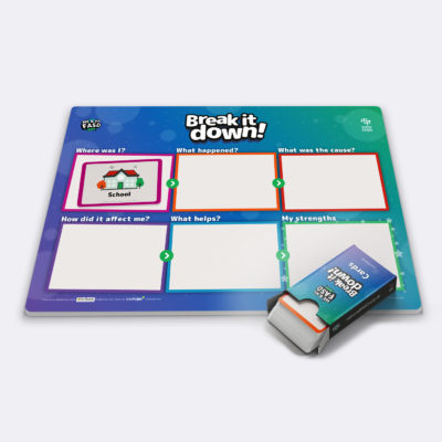 Break it Down Board - Me & My FASD